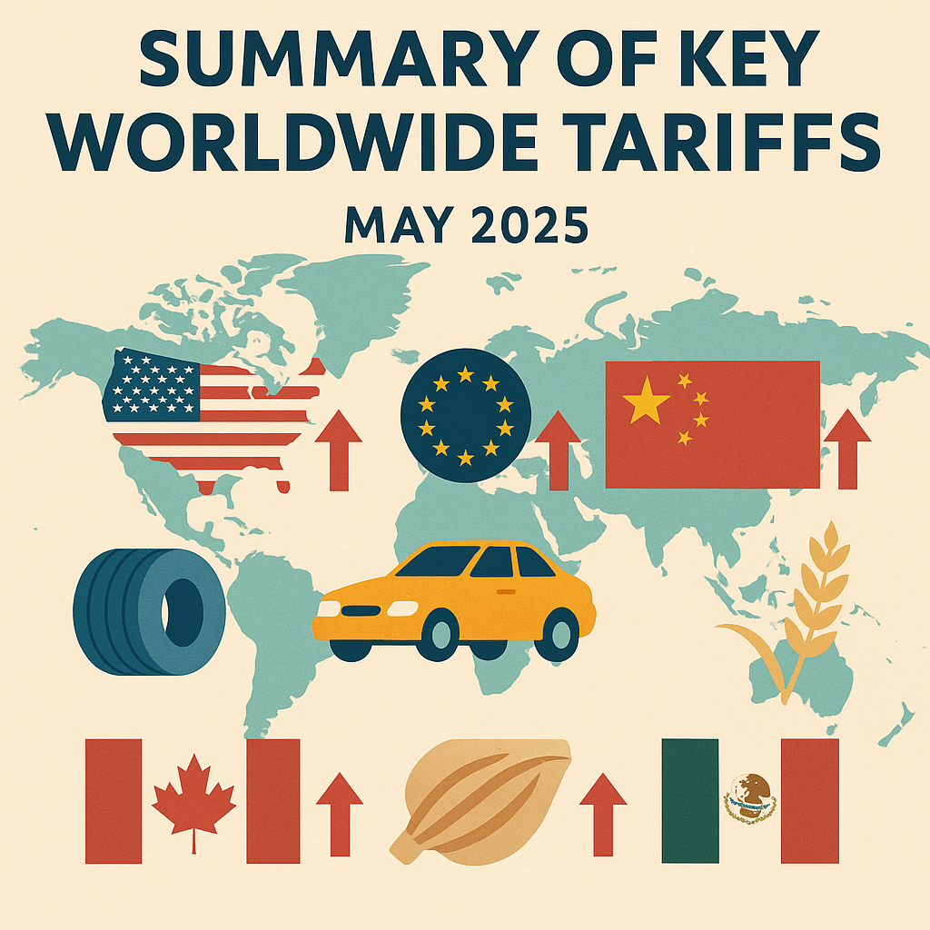 Summary of Key Worldwide Tariffs (May 2025)